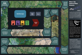 AmericaView – Empowering Earth Observation Education